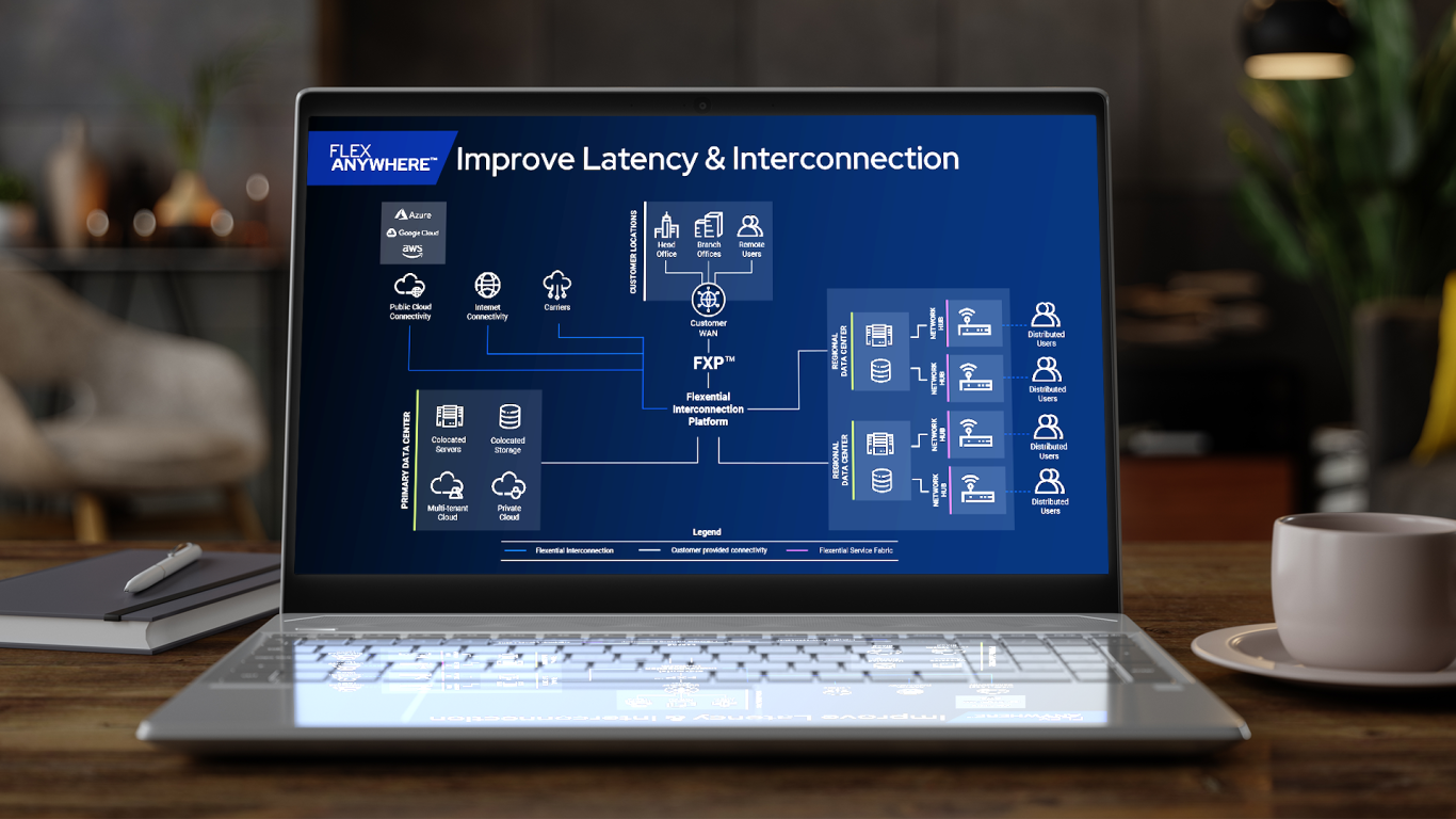 Improve Network Performance & Interconnection | Flexential